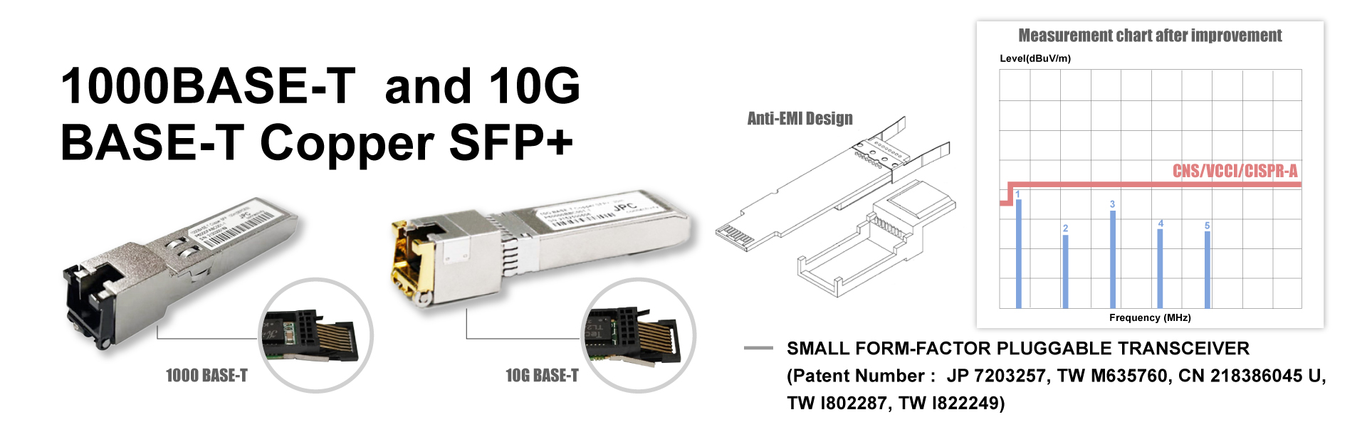 JPC Connectivity
